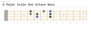 Easy Bass Major Scale Lesson - playelectricbass.com