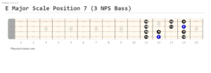 E Major Scale Bass Positions And Theory Explained - playelectricbass.com